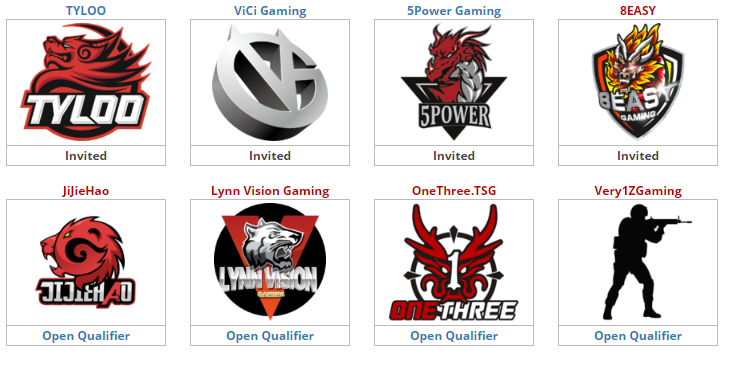 TYLOO ViCi 5Power 及8EASY 受邀參加DreamHack Malmo 2019 中國區封閉式預選賽 - TomorrowLAN Counter-Strike