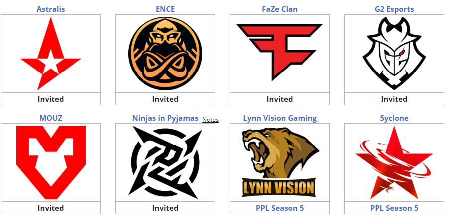 NIP將取代Liquid 參加CAC 2023 - TomorrowLAN Counter-Strike