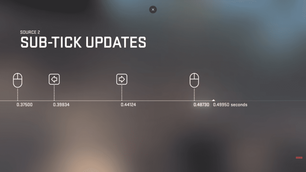 [CS2] 究竟什麼是subtick? 與CS:GO的64/128tick有什麼分別? - TomorrowLAN Counter-Strike