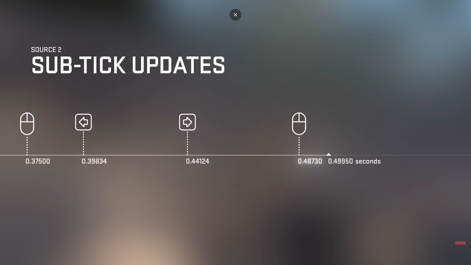 [CS2] 究竟什麼是subtick? 與CS:GO的64/128tick有什麼分別? - TomorrowLAN Counter-Strike