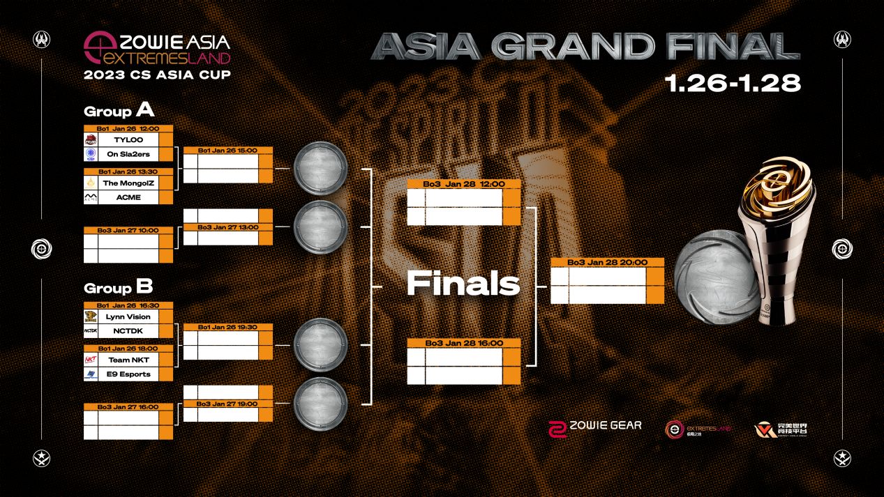 eXTREMESLAND 2023賽前預覽 - TomorrowLAN Counter-Strike