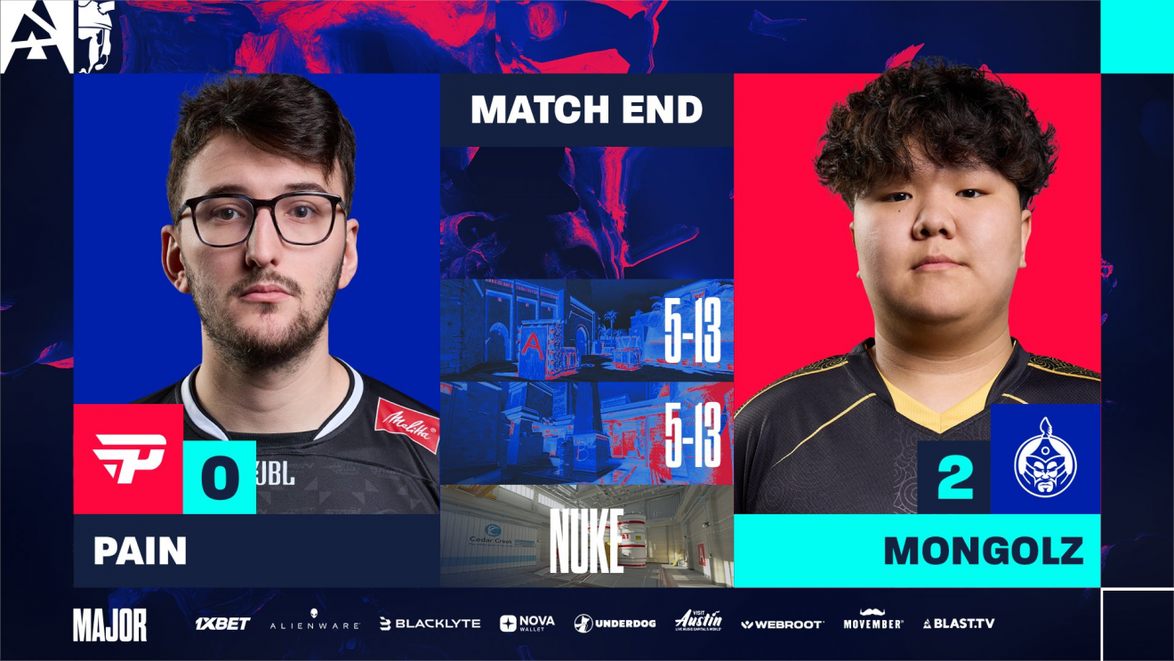 蒙古隊MongolZ闖奧斯汀Major總決賽 - TomorrowLAN Counter-Strike